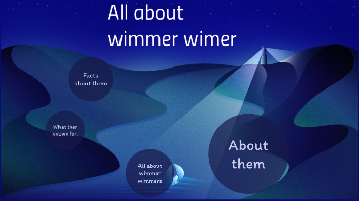 all about wimmer wimer by Mckenna Hay on Prezi