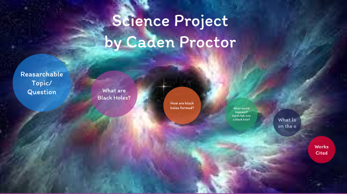 Science Project by Caden Proctor on Prezi