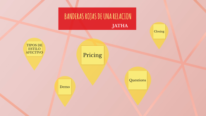 banderas rojas en una relacion by nahir mullisaca on Prezi