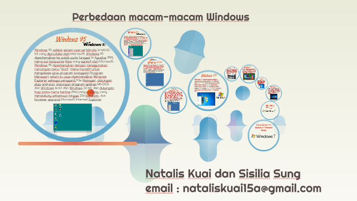 Perbedaan macam-macam Windows by natalis kuai on Prezi