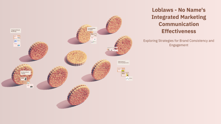 Loblaws - No Name's Integrated Marketing Communication Effectiveness by ...