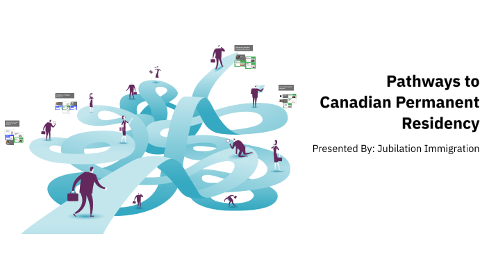 Pathways to Canadian Permanent Residency by Amr Shehata on Prezi