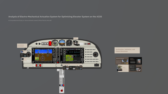Analysis of Electro-Mechanical Actuation System for Optimizing Elevator ...