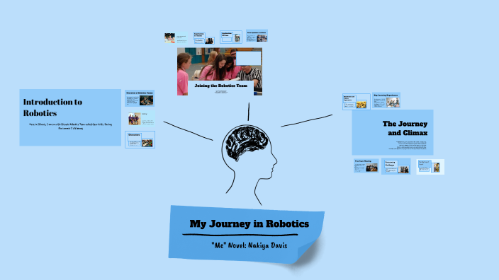 Joining a Robotics Team by Nakiya Davis on Prezi