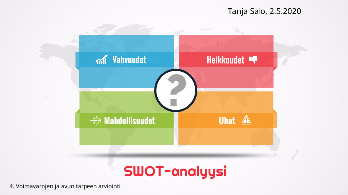 Swot-analyysi by Tanja Salo on Prezi