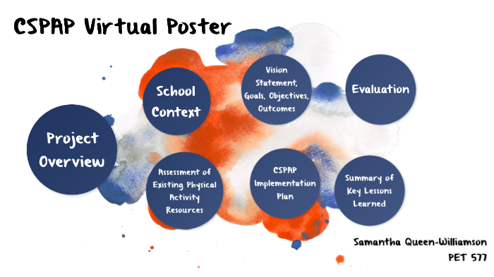CSPAP Virtual Poster Presentation by Samantha Queen-Williamson on Prezi