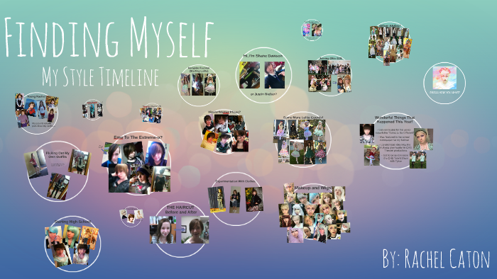 Finding Myself - My Style Timeline by Rachel Caton on Prezi