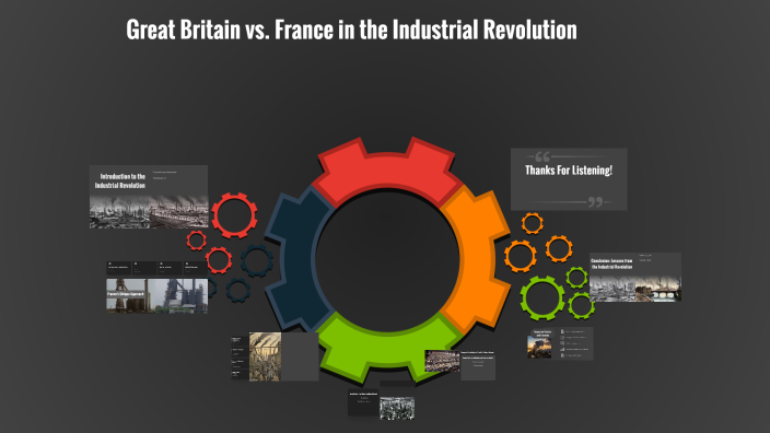 Great Britain vs. France in the Industrial Revolution by Abdullah Alali ...