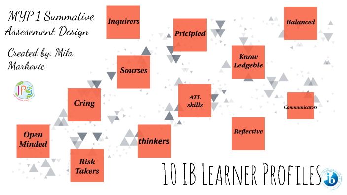 10 IB Learner Profiles by mila markovic on Prezi