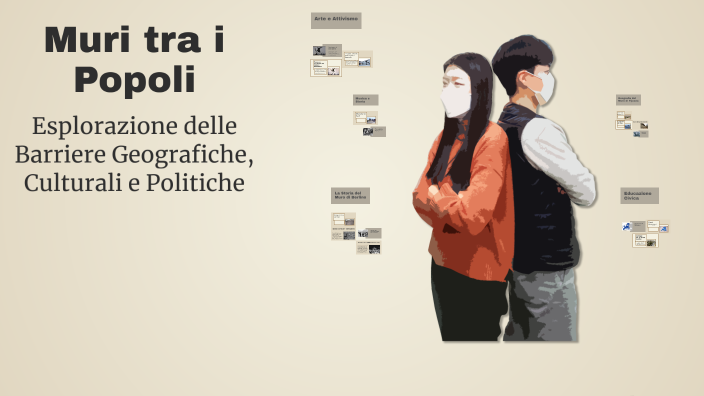 Muri tra i Popoli by mario staffieri on Prezi