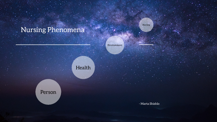 Nursing Phenomena by Marta Shishlo on Prezi