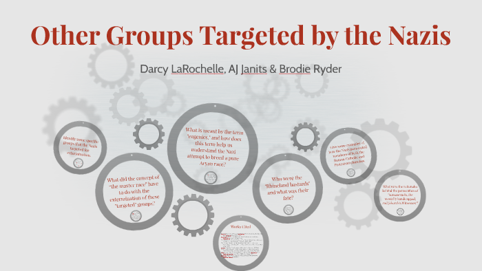 Other Groups Targeted by the Nazis by Darcy LaRochelle on Prezi