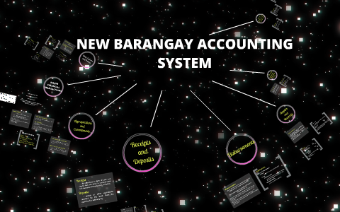 The NEW BARANGAY ACCOUNTING SYSTEM by Mikhael Petito on Prezi
