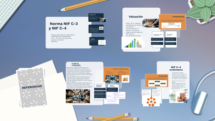 LAS NIF C-3 Y NIF C-4 by nancy ortizs on Prezi
