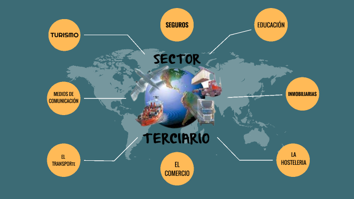 SECTOR TERCIARIO by Rojas Valeria on Prezi