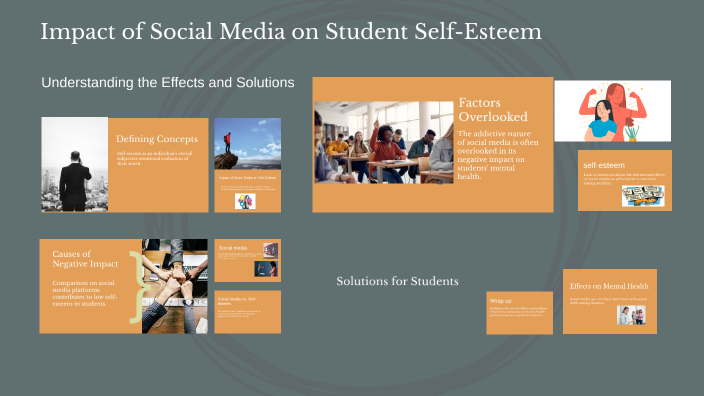 Impact of Social Media on Student Self-Esteem by mneera alenezi on Prezi
