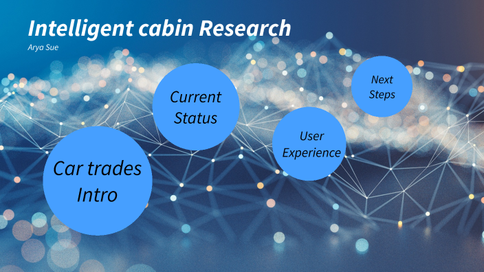 Intelligent cabin Research by on Prezi
