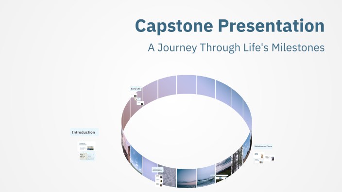 Capstone Presentation by Emma Nelson on Prezi