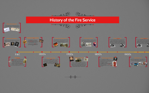 History of the Fire Service by Paul Schuler on Prezi