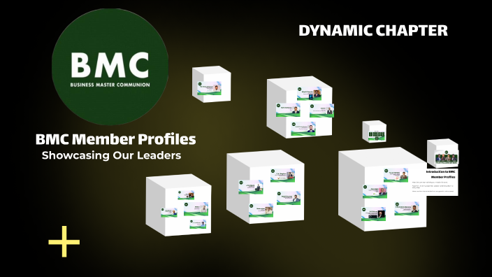 BMC Member Profiles by TheMadrasMarketeer on Prezi