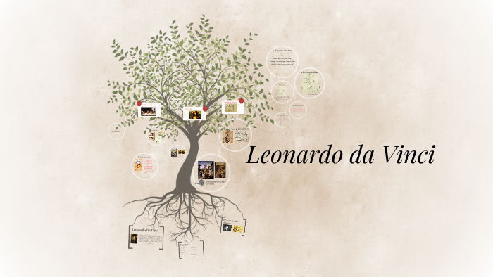 Leonardo da Vinci by anna loseva