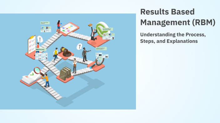 Results Based Management (RBM) by Cecilia Alvarado on Prezi