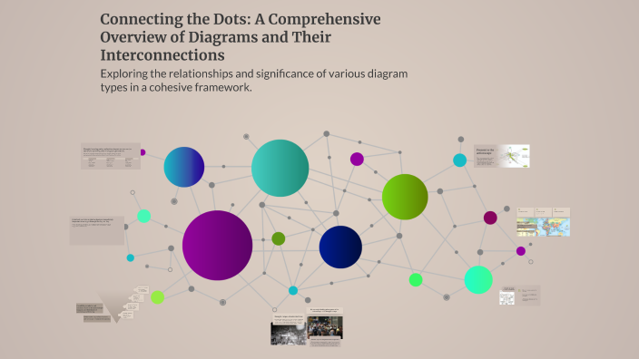 Connecting the Dots: A Comprehensive Overview of Diagrams and Their ...