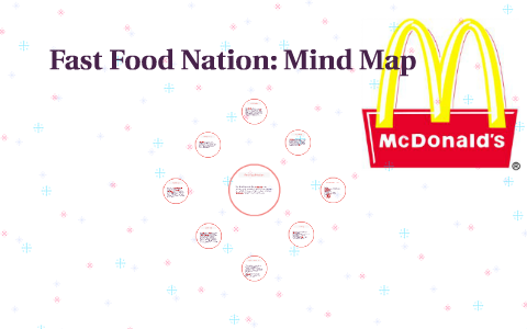 Fast Food Nation: Mind Map by macey williams on Prezi