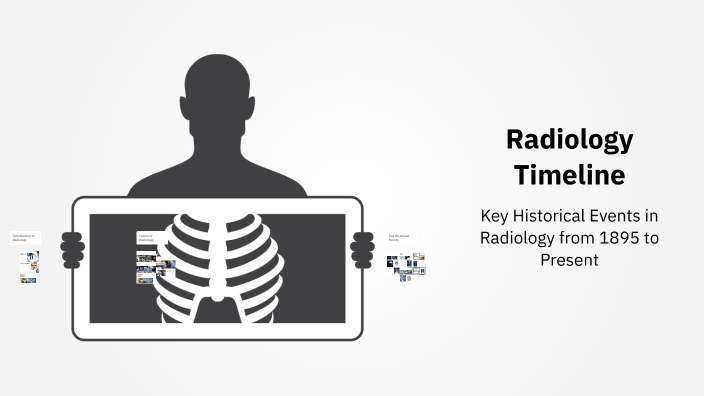 Radiology Timeline by Emma Presley on Prezi