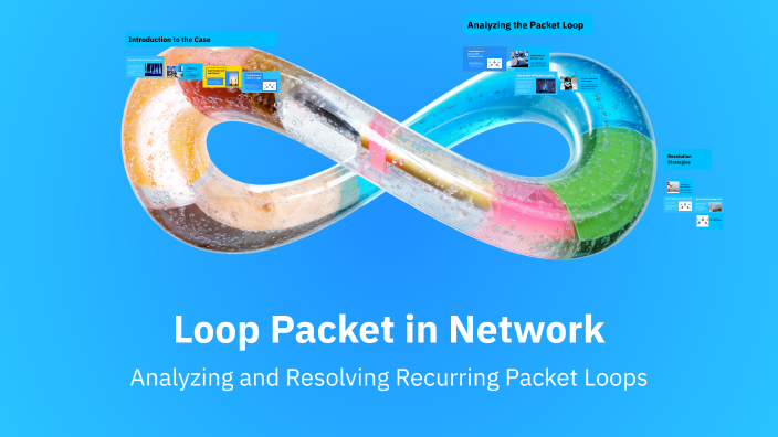 Loop Packet in Network by Luân Đặng on Prezi