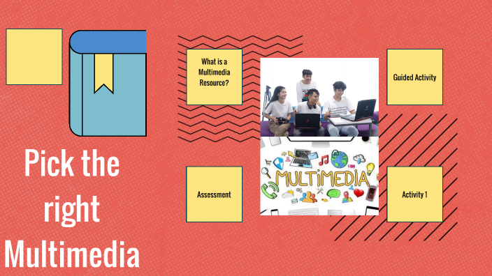 Using Correct and Appropriate Multimedia Resources by Dian Narsico on Prezi