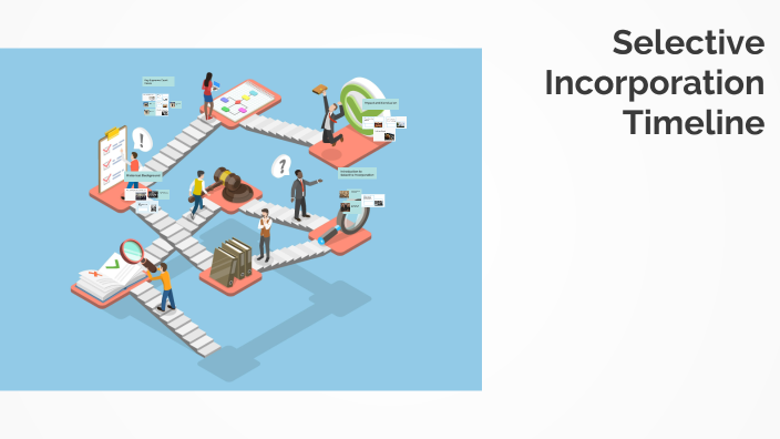 Selective Incorporation Timeline by Trevor Lang on Prezi