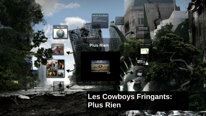 Les Cowboys Fringants: Plus Rien by Joey Deschamps on Prezi