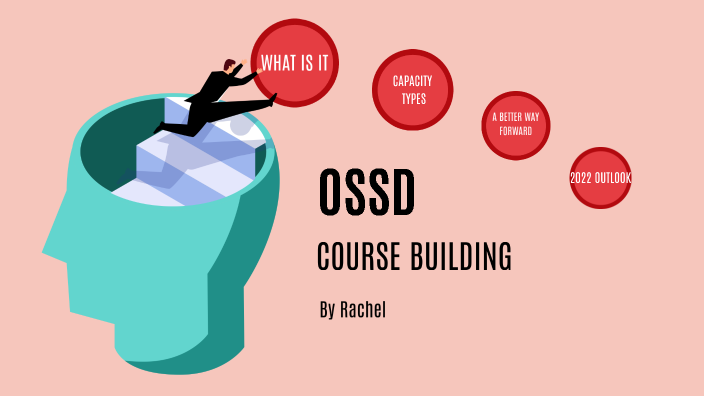 OSSD course building by Rui Xu on Prezi