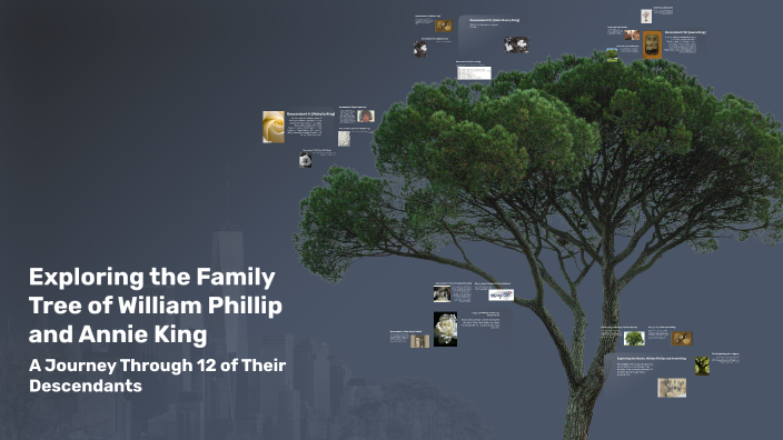 The King Family Tree by on Prezi