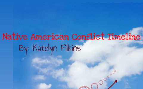 Native American Conflict Timeline by Kitty Filkins on Prezi