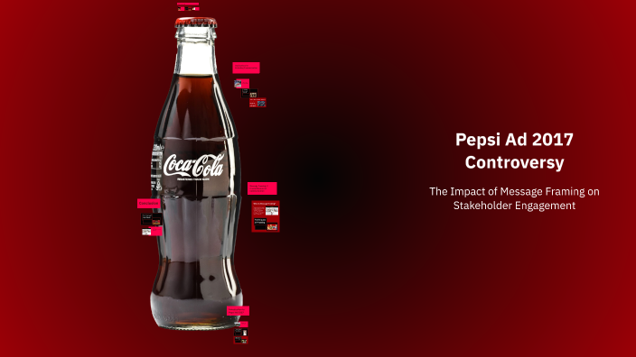Pepsi Ad 2017 Controversy by nguyen phlyhn on Prezi