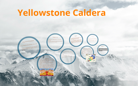 Yellowstone by Grayson Solomon on Prezi