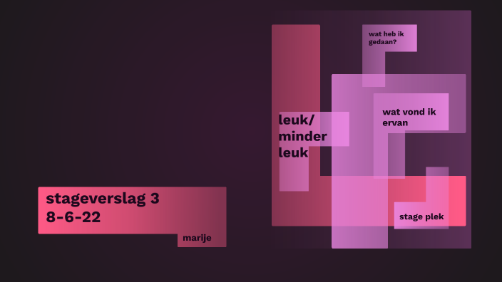 stage opdracht 3 by marije bakker on Prezi