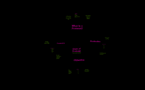 Case of Pronouns by Lisa Fankhauser on Prezi