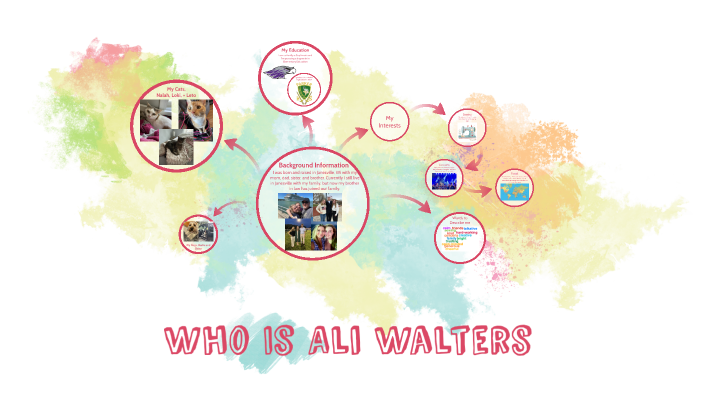 Who Is Ali Walters by Ali Walters on Prezi