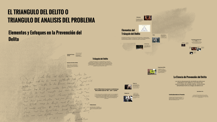 EL TRIANGULO DEL DELITO by Mayela Carolina Tobanche Regino on Prezi