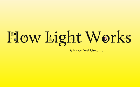 How Light Transmit, Reflect, Absorb and Refract Through Different ...