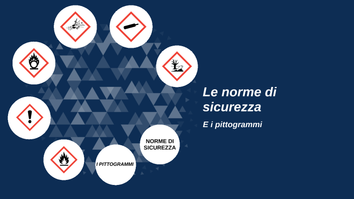 le norme di sicurezza e i pittogrammi by martina Di Masi on Prezi