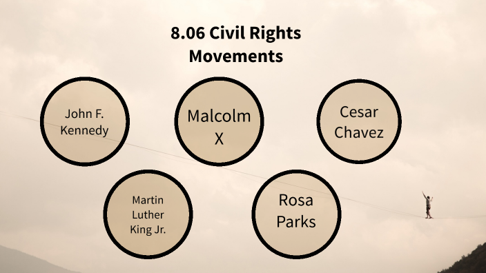 8.06 civil rights movements project by Youssef Abdelkarim on Prezi