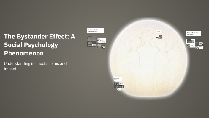 The Bystander Effect: A Social Psychology Phenomenon by Vildan Sıla on ...