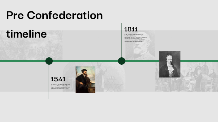 Pre Confederation Timeline (2) by Everleigh Weisse on Prezi