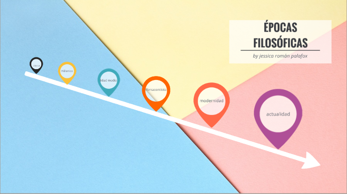 épocas Filosóficas by Jessica Román Palafox on Prezi