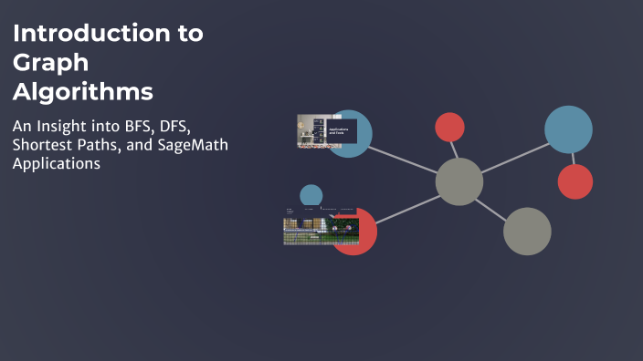 Introduction to Graph Algorithms by Cole Appleton on Prezi