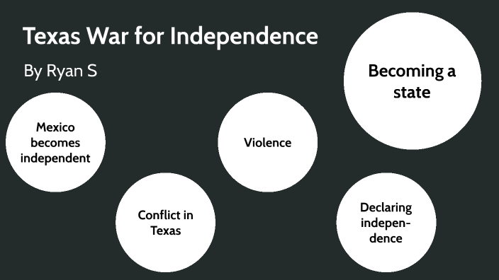 texas war for independence by RSliwa 05754 on Prezi